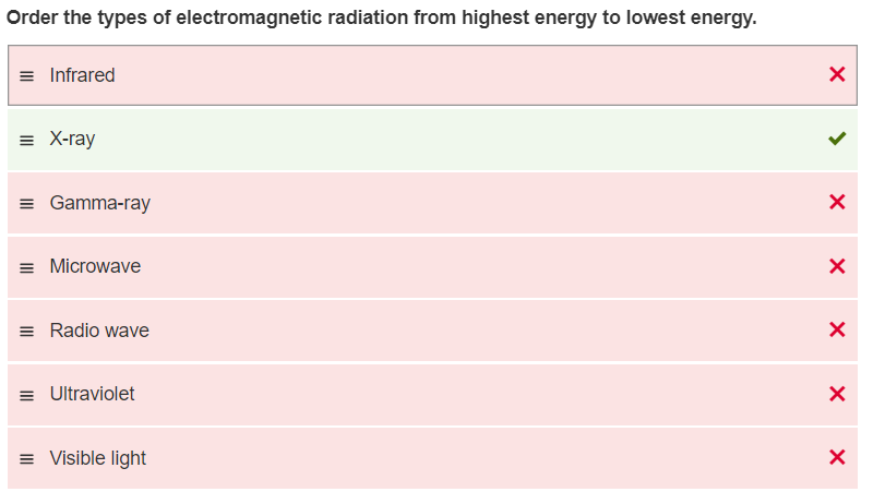 Solved Order the types of electromagnetic radiation from | Chegg.com