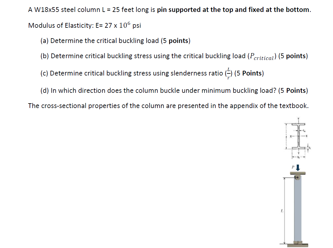 Solved A W18x55 steel column L =25 feet long is pin | Chegg.com