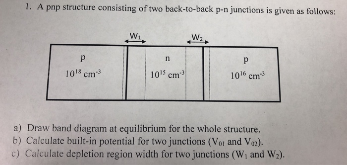 Solved A pnp structure consisting of two back to back p-n | Chegg.com