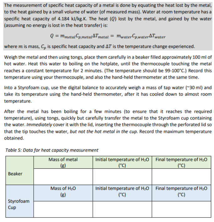Solved The measurement of specific heat capacity of a metal | Chegg.com