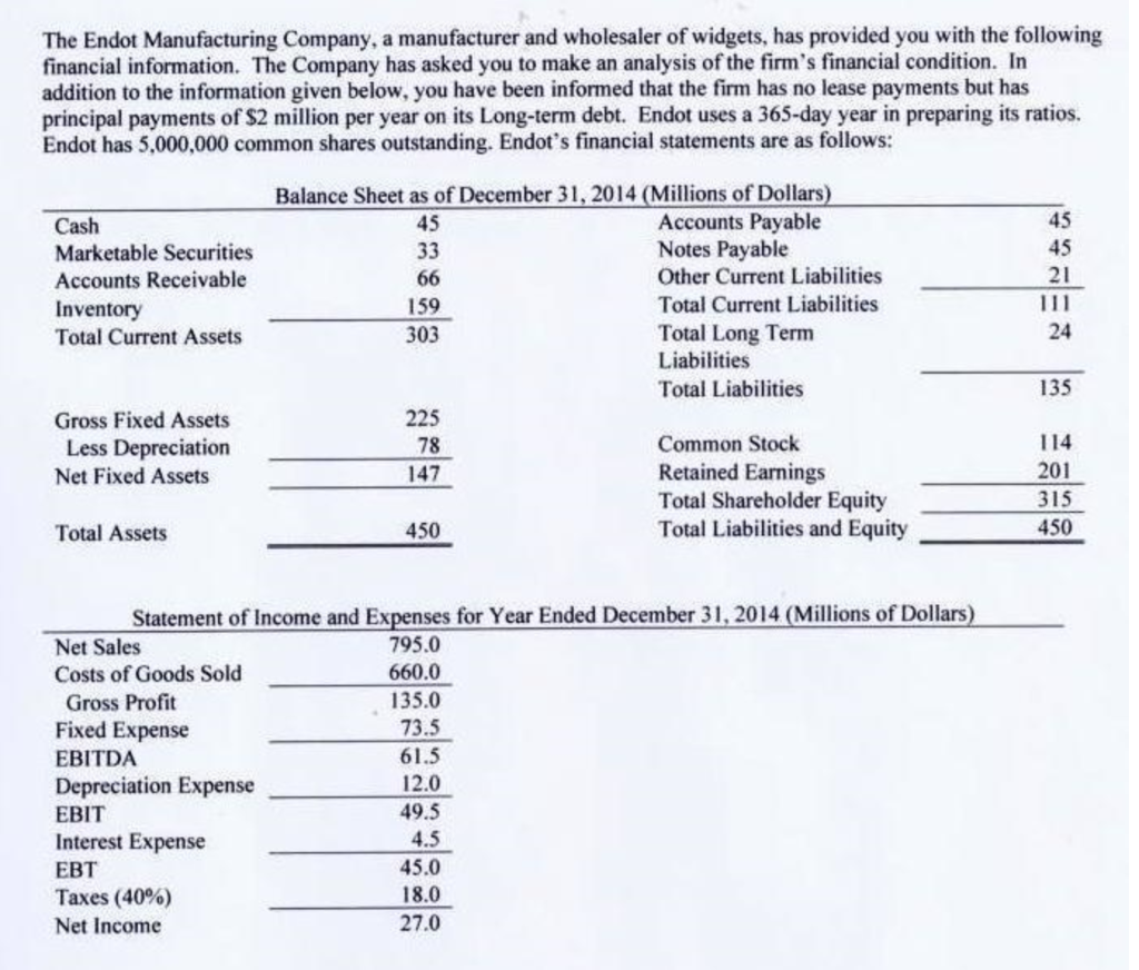 Solved The Endot Manufacturing Company, a manufacturer and | Chegg.com