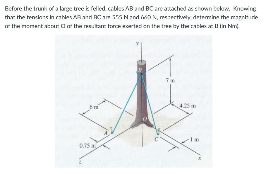 Solved Statics homework problem. The answers need to be in | Chegg.com