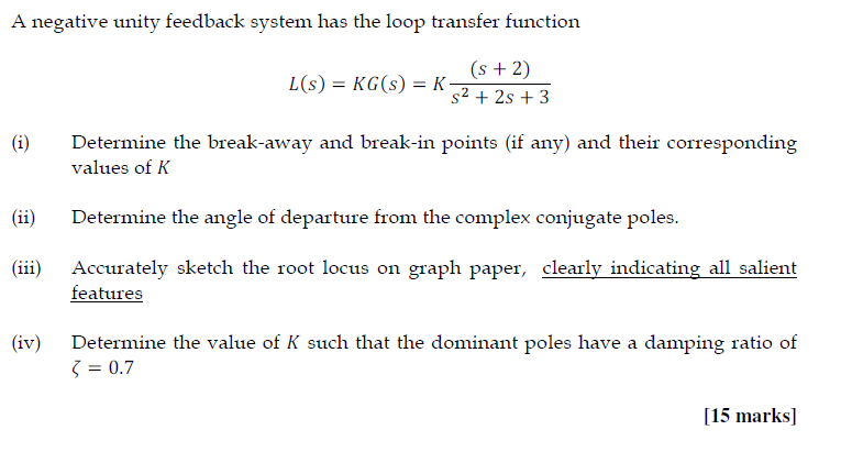 Solved A negative unity feedback system has the loop | Chegg.com