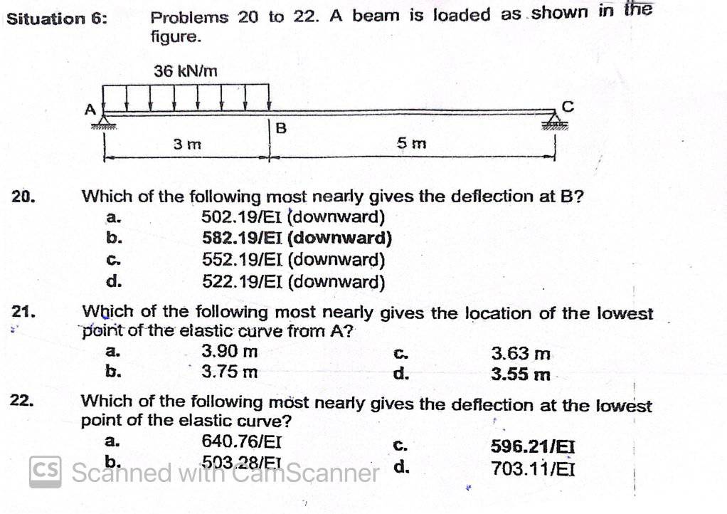 Solved uation 6: Problems 20 to 22. A beam is loaded as | Chegg.com