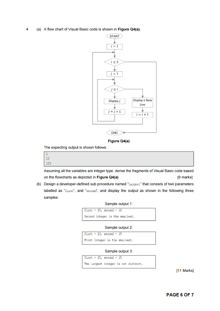 Solved 4 shown in Figure Q4(a). START Ţ i = 1 i≤ 3 i=1 | Chegg.com