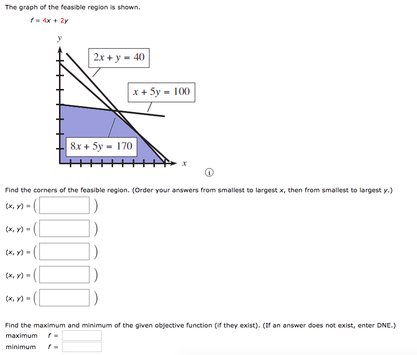 Solved The graph of the feasible region is shown. f = 4x + | Chegg.com