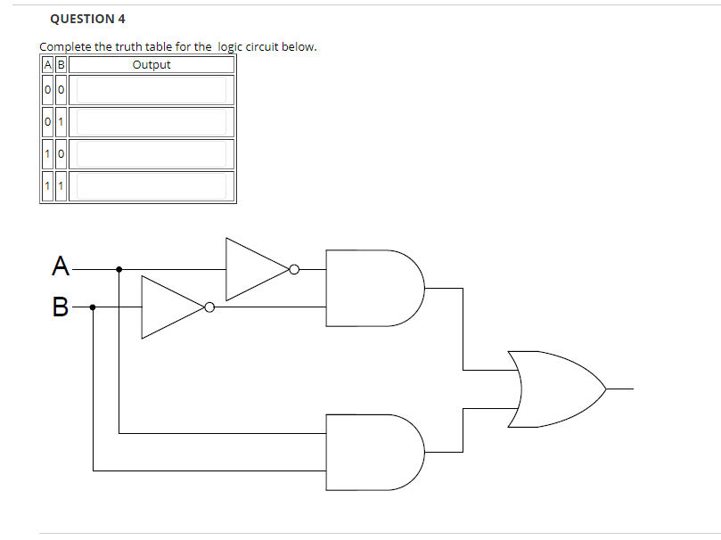 Solved QUESTION 4 Complete the truth table for the logic | Chegg.com