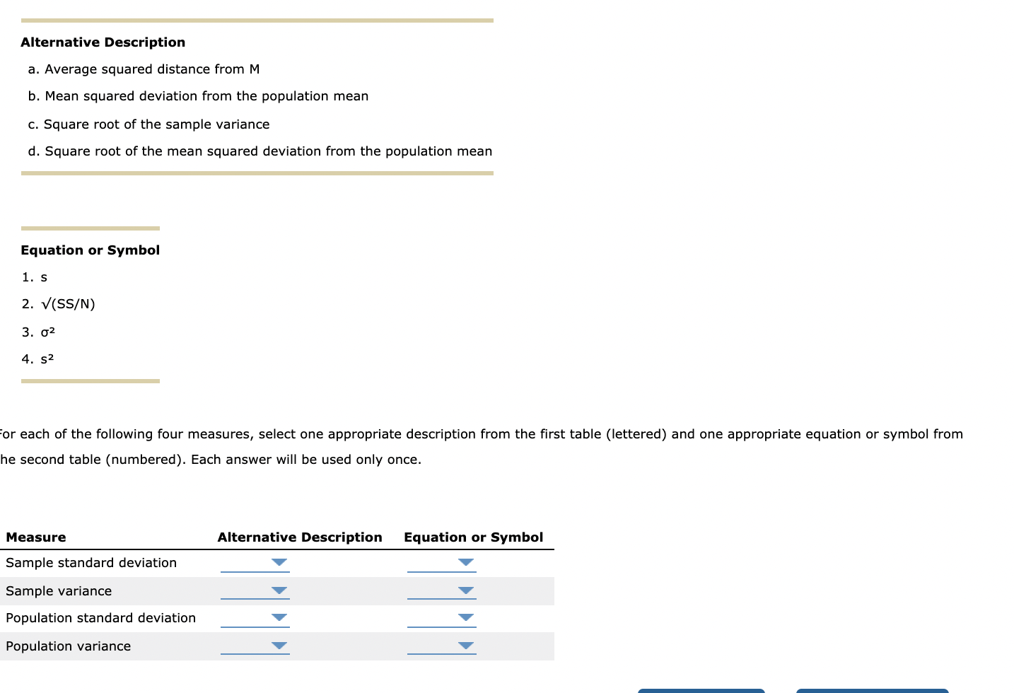 Solved Alternative Description a. Average squared distance | Chegg.com