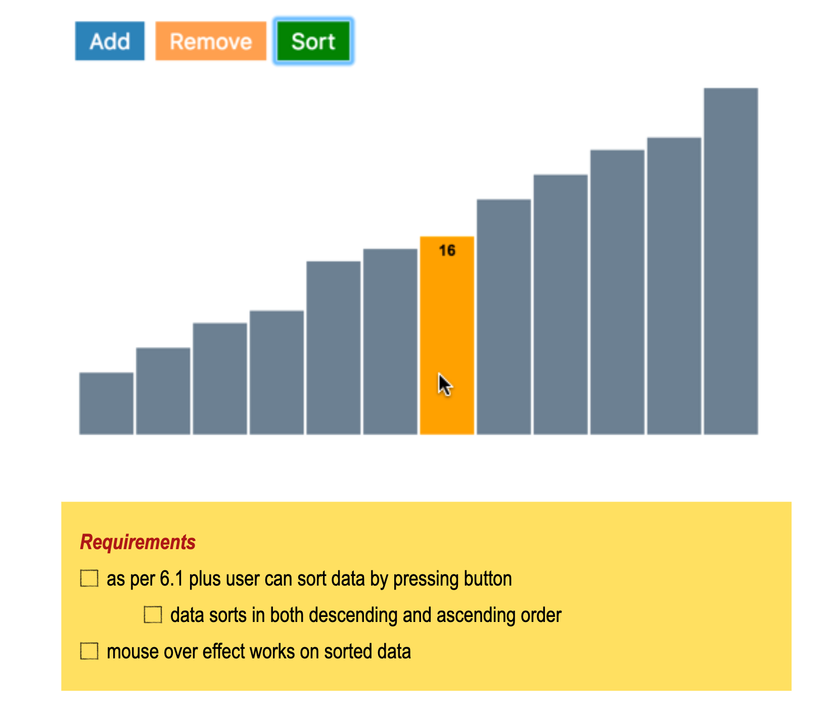 Solved Im having trouble calling two different functions | Chegg.com