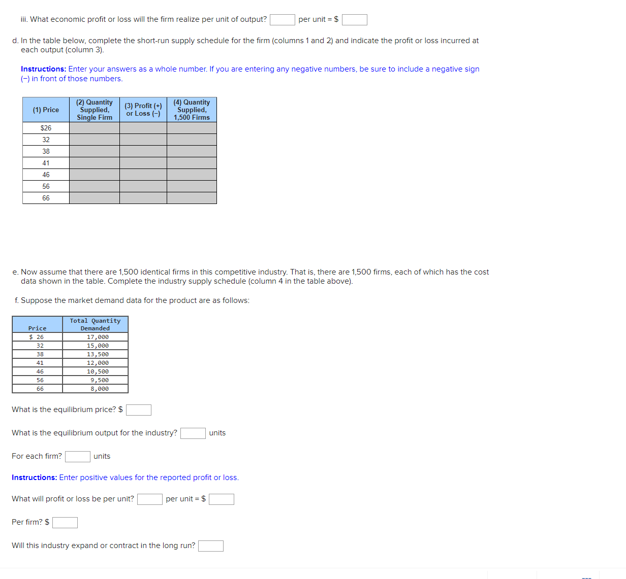 Solved iii. What economic profit or loss will the firm | Chegg.com