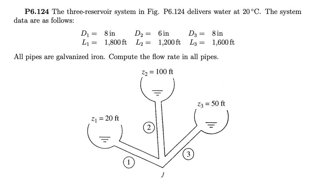 Solved Please solve the following:P6.124 The three-reservoir | Chegg.com