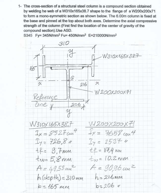 Solved 1- The cross-section of a structural steel column is | Chegg.com