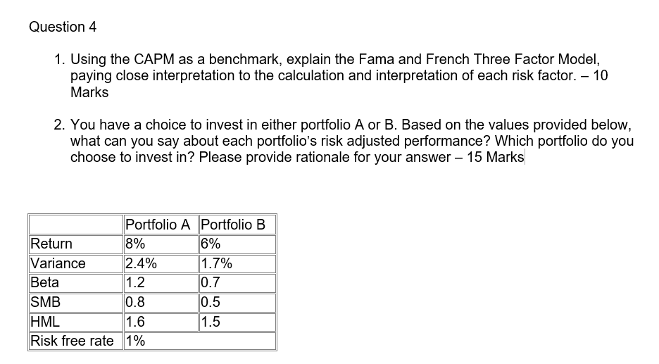 Solved Question 41. ﻿Using the CAPM as a benchmark, explain | Chegg.com
