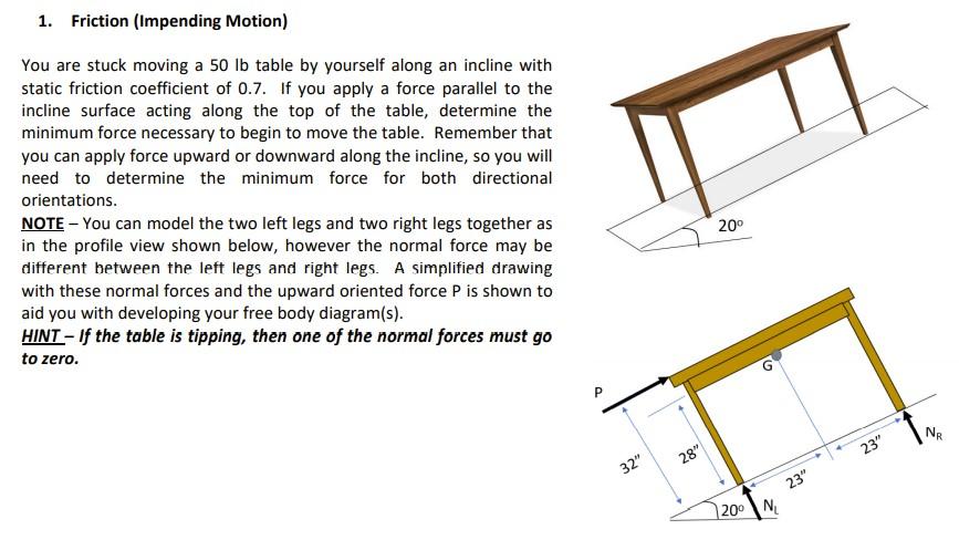 Solved 1. Friction (Impending Motion) You are stuck moving a | Chegg.com