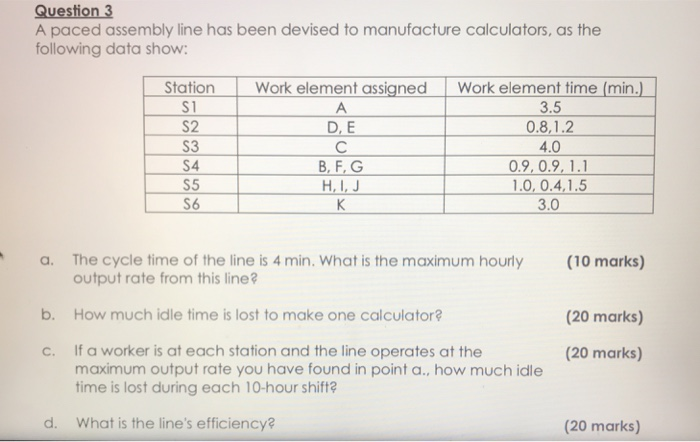 Solved Question 3 A paced assembly line has been devised to | Chegg.com Solved Question 3 A paced assembly line has been devised to | Chegg.com