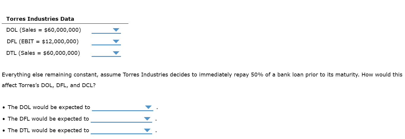 Solved 7. The computation and interpretation of the degree | Chegg.com