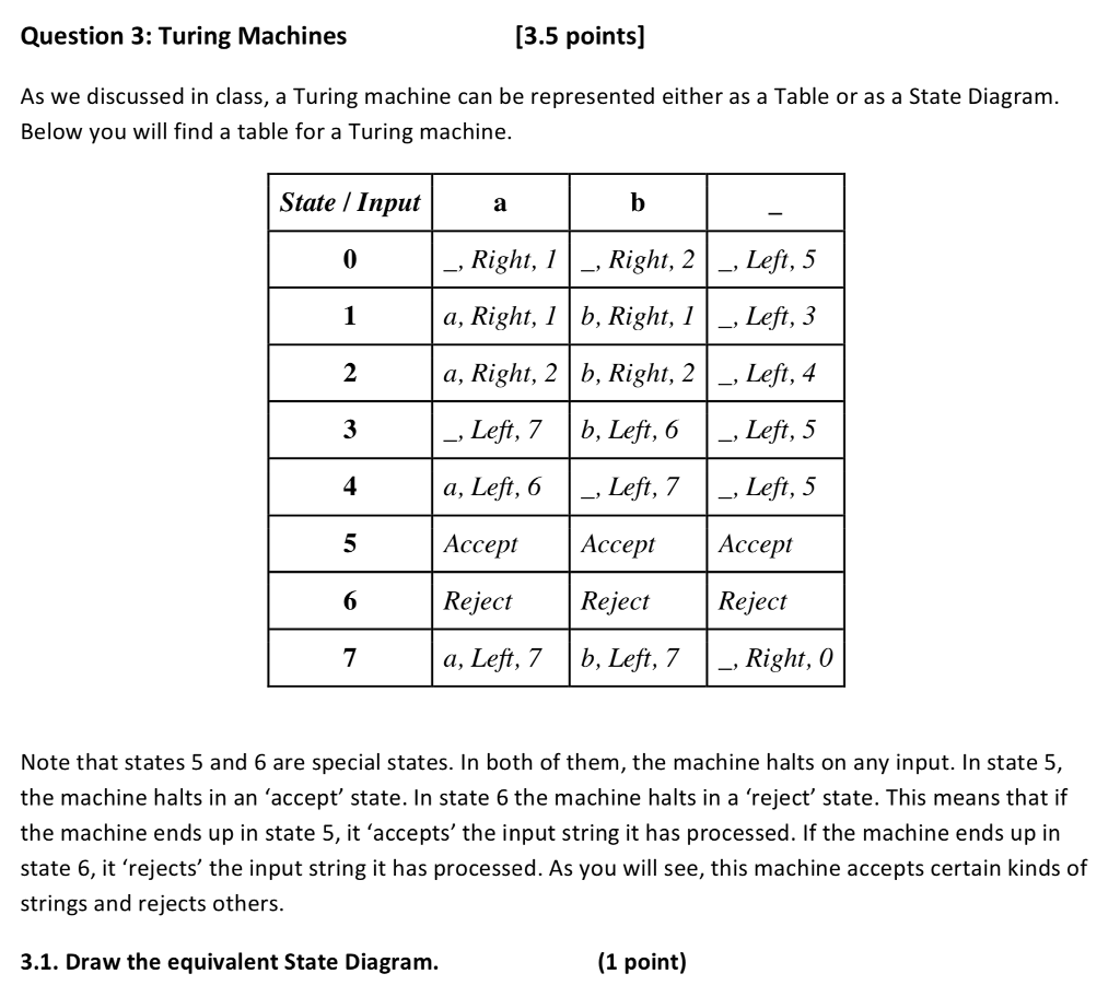 Solved Hi all, I need a turing machine state diagram for the | Chegg.com