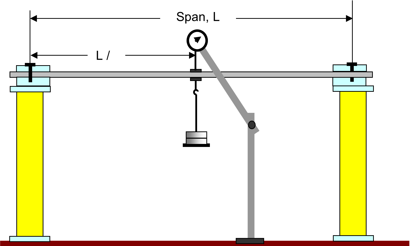 Solved Based on your understanding, introduce | Chegg.com