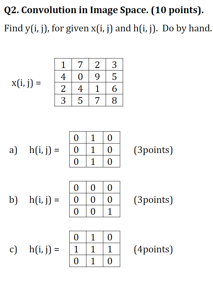 Solved Q2. Convolution in Image Space. (10 points). Find | Chegg.com