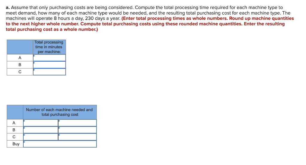 Solved Product forecasts and processing times on the | Chegg.com