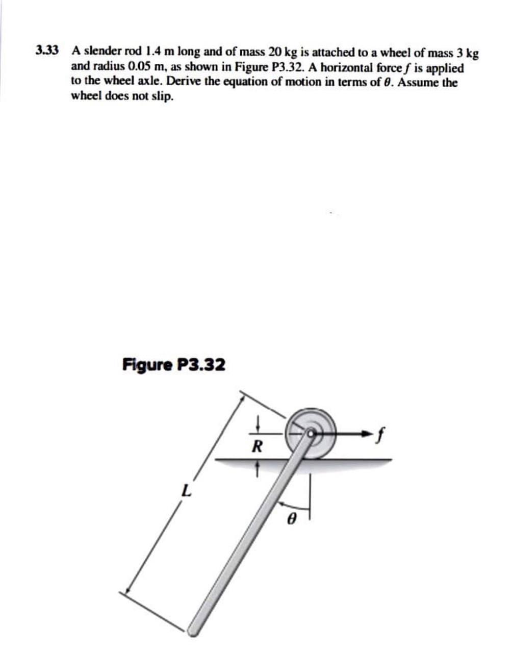 Solved 3.33 A slender rod 1.4 m long and of mass 20 kg is | Chegg.com