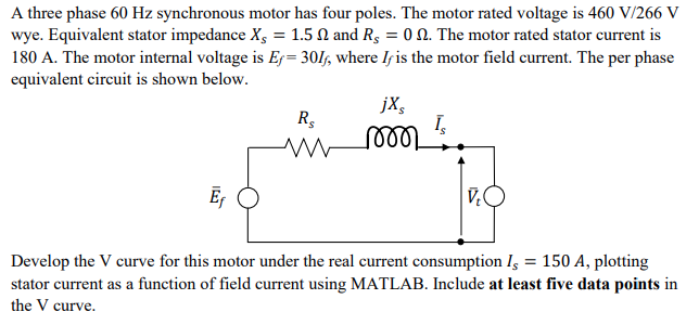 Solved A three-phase 60 Hz synchronous motor has four poles. | Chegg.com