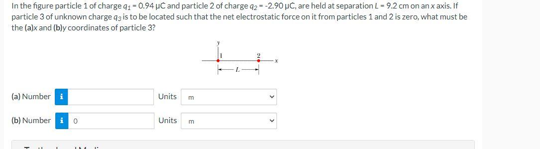 Solved In the figure particle 1 of charge q1=0.94μC and | Chegg.com