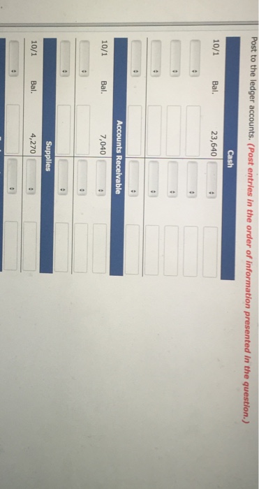 Solved Problem 3-6A (Part Level Submission) This is the | Chegg.com