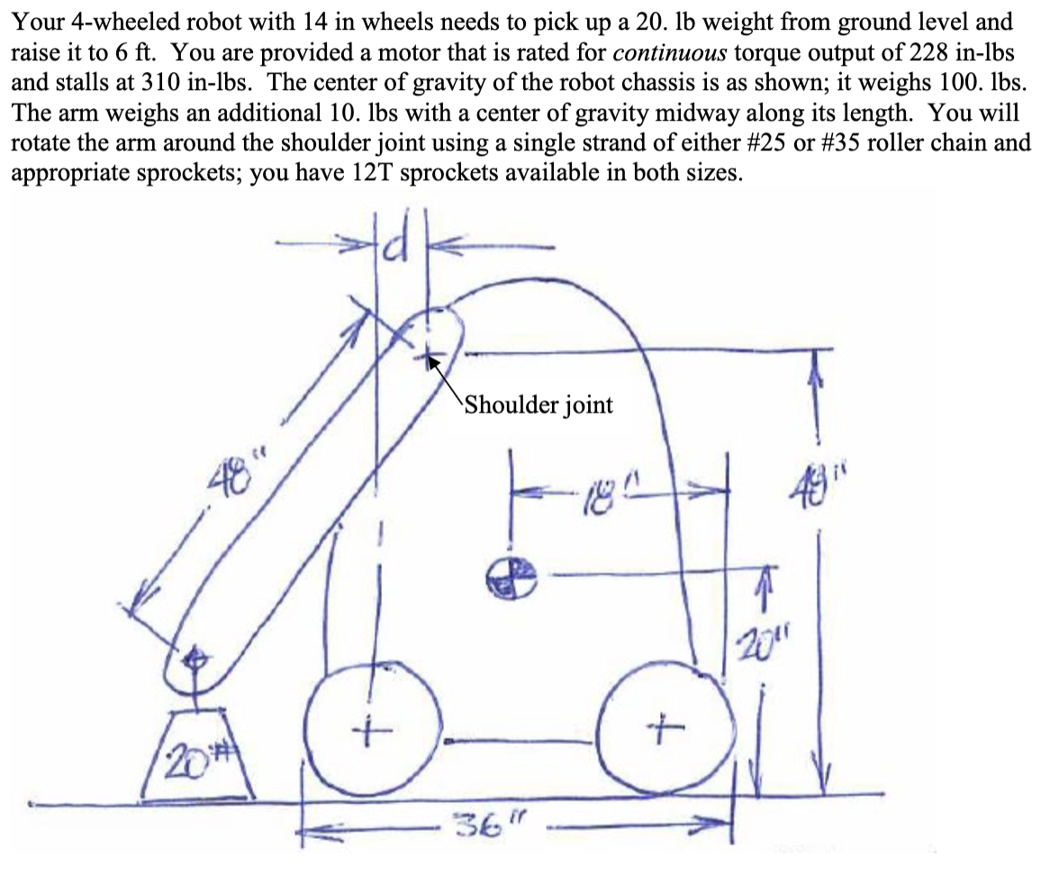 1.) Draw a FBD of the loaded arm and use the EofE to | Chegg.com