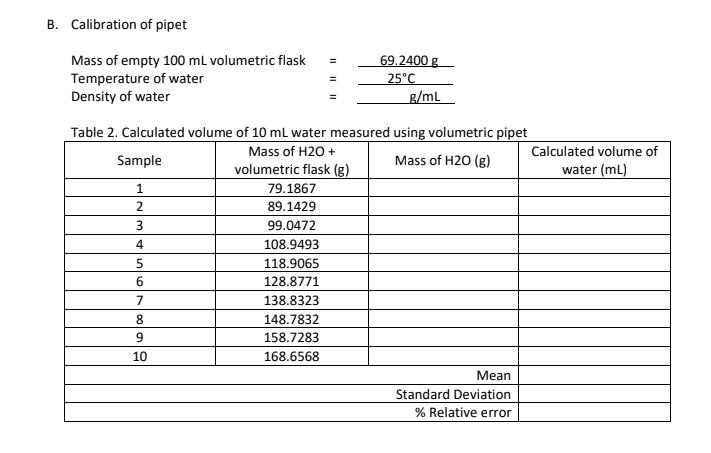 Solved B. Calibration of pipet Table 2. Calculated volume of | Chegg.com