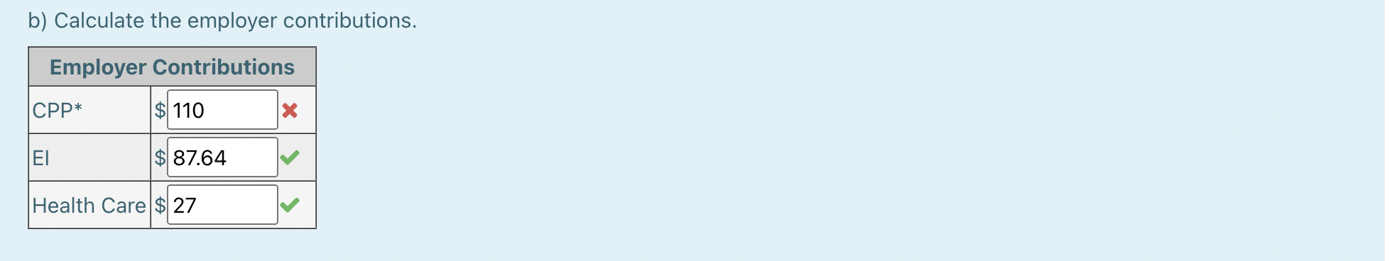 Solved \r\nb) Calculate the employer | Chegg.com