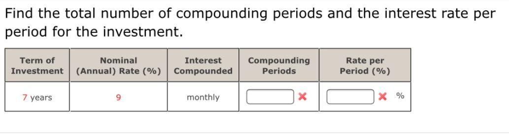Solved Find the total number of compounding periods and the | Chegg.com