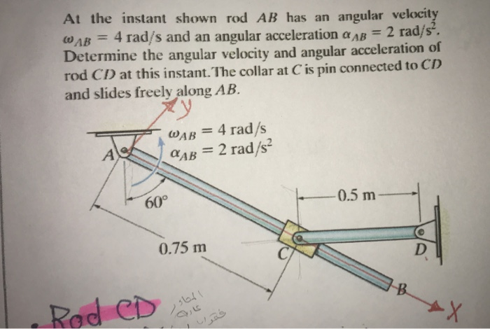 Solved At The Instant Shown Rod Ab Has An Angular Velocity