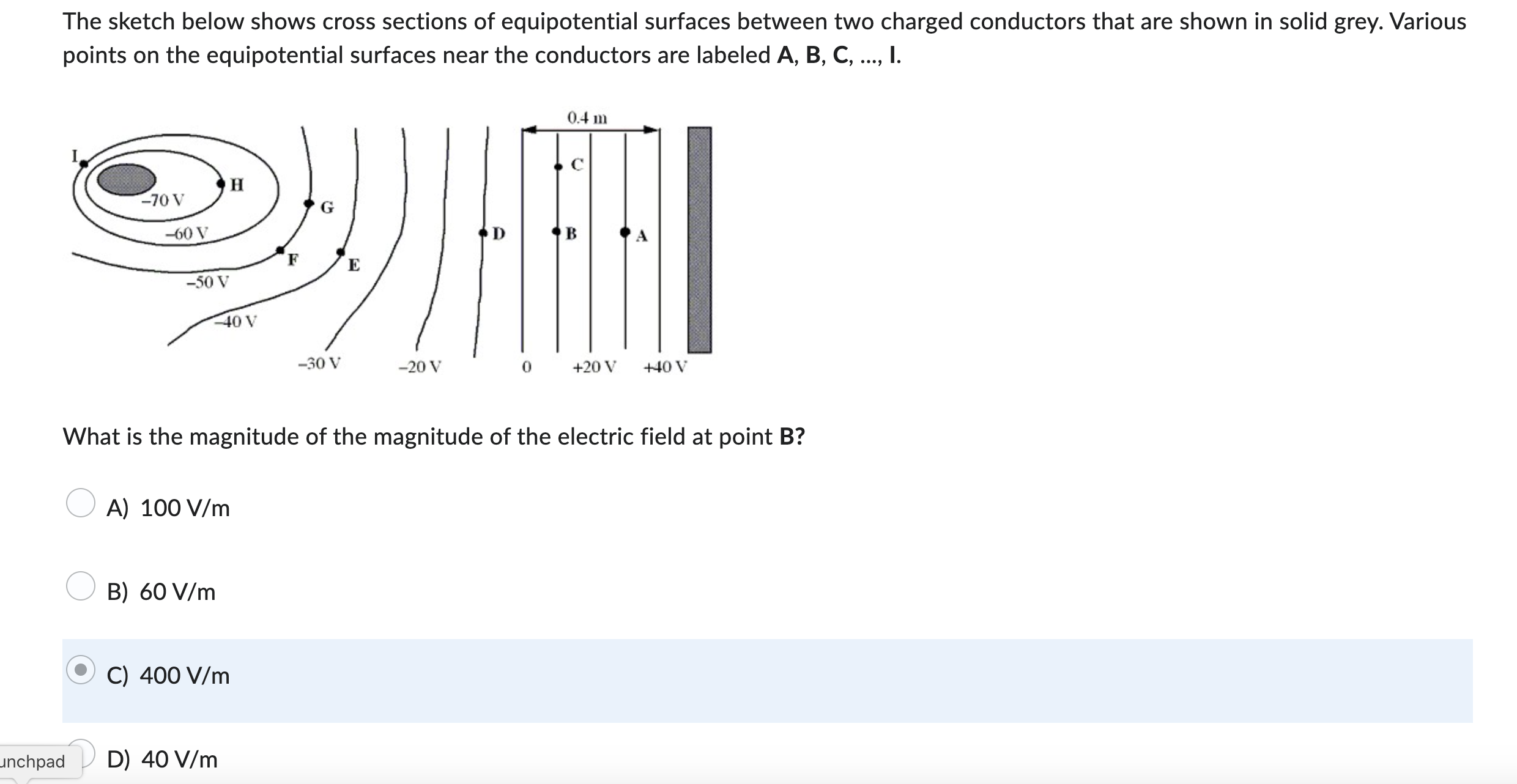 Solved The sketch below shows cross sections of | Chegg.com