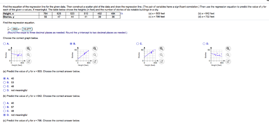 Solved Find the equation of the regression line for the | Chegg.com