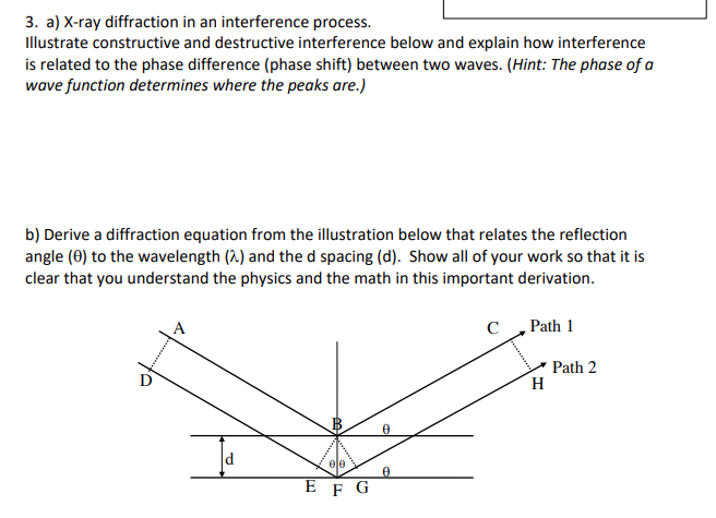 Solved 3. a) X-ray diffraction in an interference process. | Chegg.com