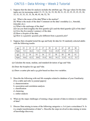 Solved CIN715 - Data Mining - Week 1 Tutorial 1. What is | Chegg.com