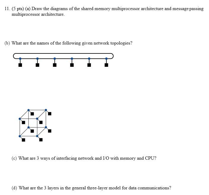 Solved 11. (5 pts) (a) Draw the diagrams of the shared | Chegg.com