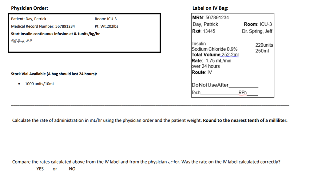 Solved Physician Order: Patient: Day, Patrick Room: ICU-3 | Chegg.com
