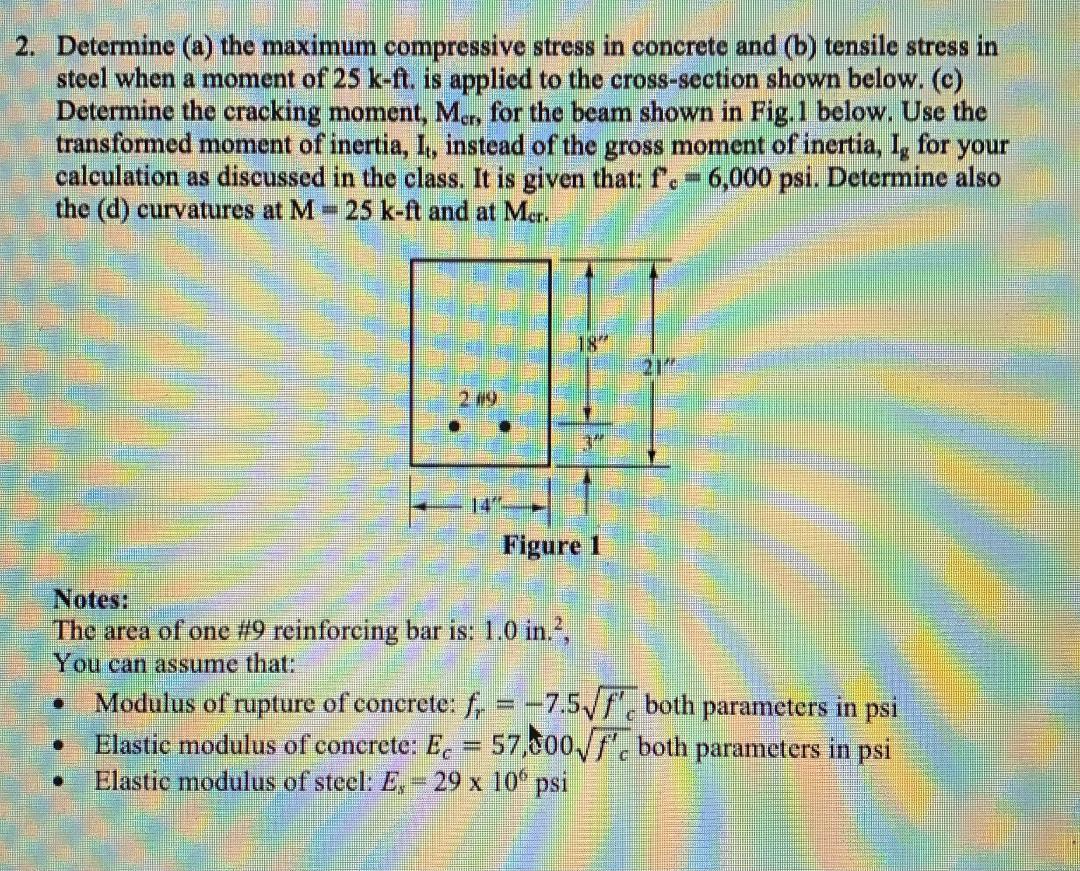 Solved 2. Determine (a) the maximum compressive stress in | Chegg.com