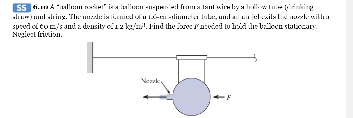 Solved SS 6.10 A “balloon rocket” is a balloon suspended | Chegg.com