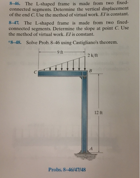 Solved 8 46 The L Shaped Frame Is Made From Two Fixed Of