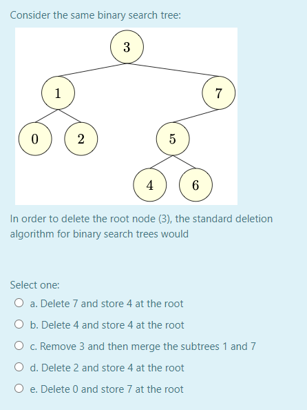 Solved Consider the same binary search tree: 3 1 (7 0 2 5 4 | Chegg.com