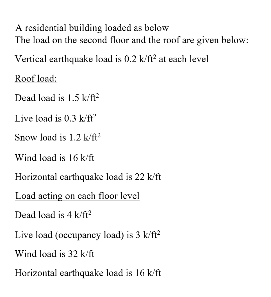 Solved A residential building loaded as below The load on | Chegg.com