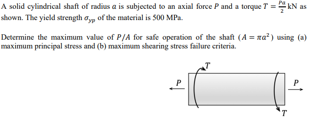 Solved Ра KN as A solid cylindrical shaft of radius a is | Chegg.com