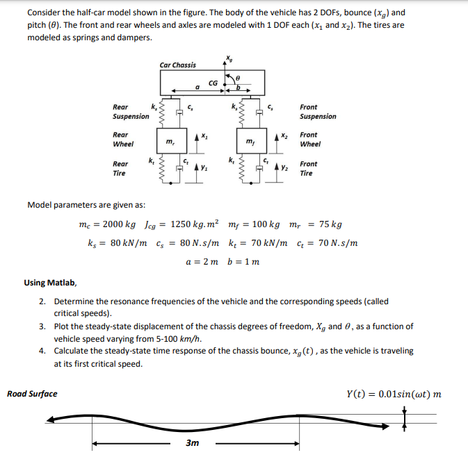 Solved Consider the half-car model shown in the figure. The | Chegg.com