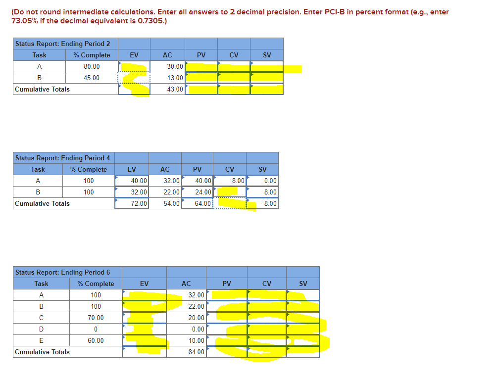 Solved Given the following project network, baseline, and | Chegg.com