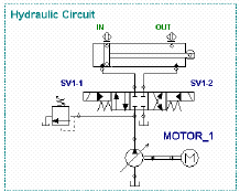Solved 1 Draw P&ID diagram of a pressure control system, | Chegg.com