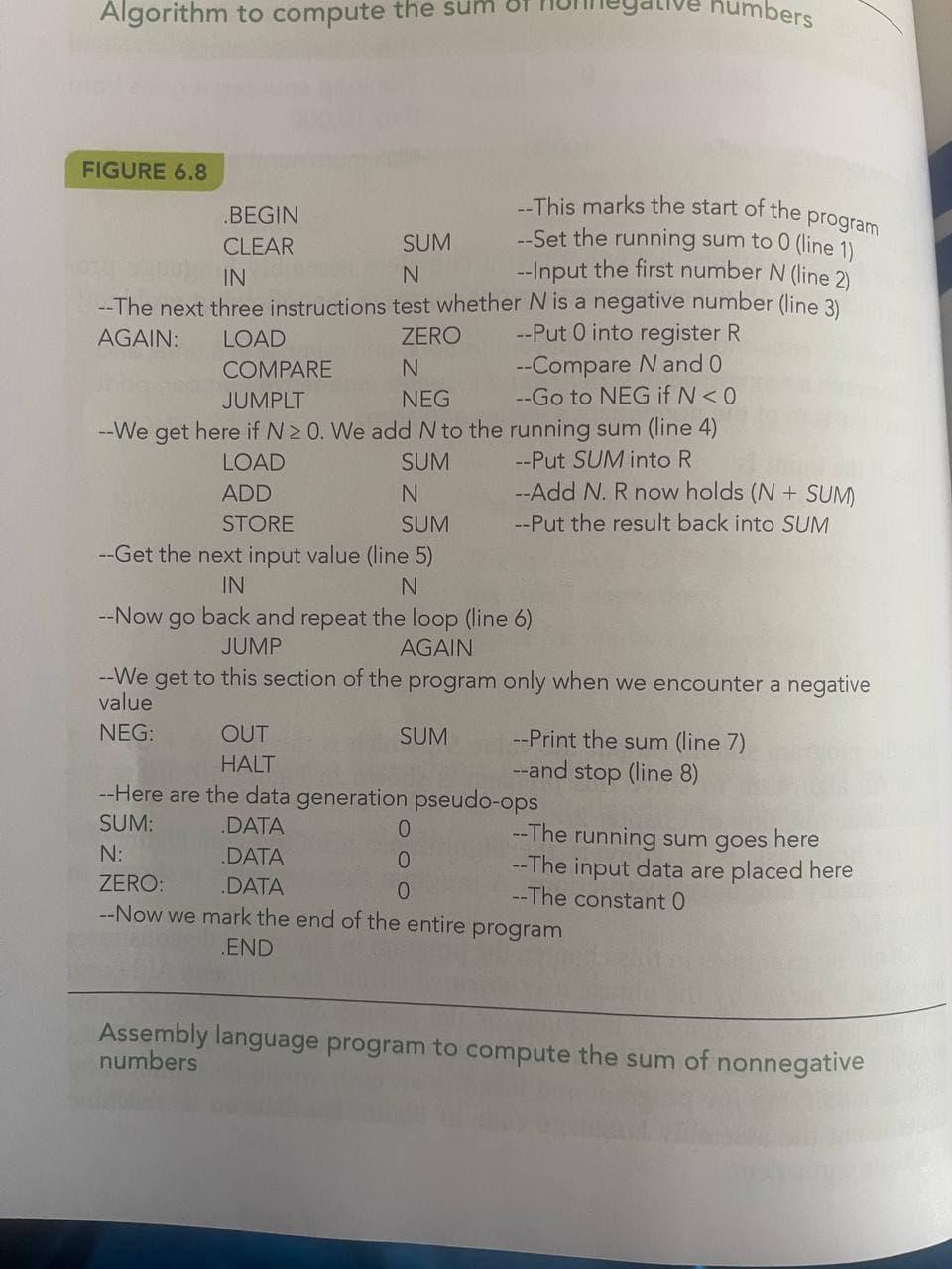 Solved 3) Create a symbol table for the program shown in | Chegg.com