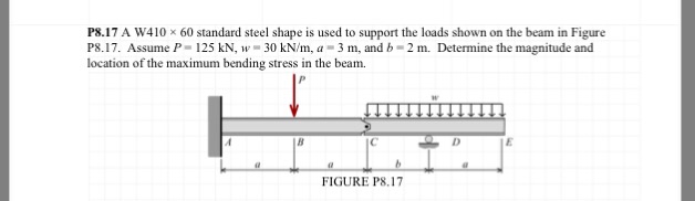 Solved P8.13 Two uniformly distributed loads of w 3,600 | Chegg.com